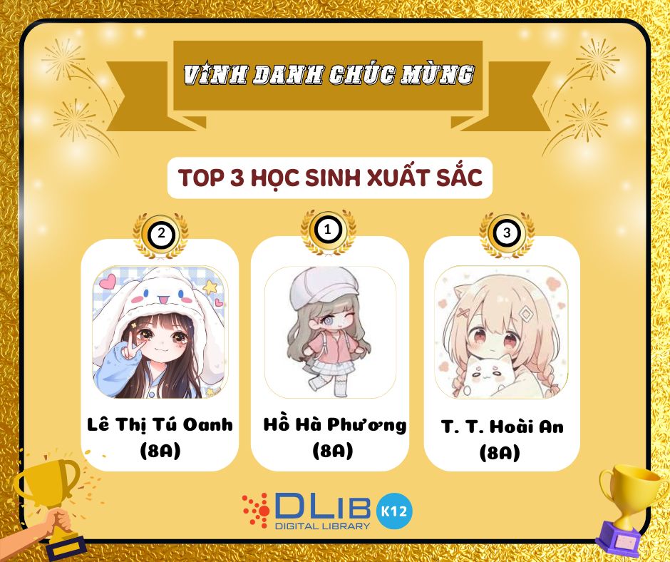 Vinh Danh “Bạn Đọc Tích Cực” Tháng 4 – Những Người Bạn Đồng Hành Cùng Tri Thức